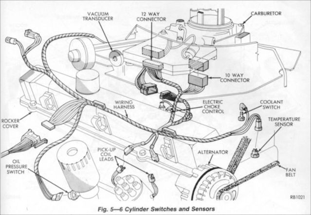[DIAGRAM] Dodge Slant Six Engine Ignition Wiring Diagram - MYDIAGRAM.ONLINE